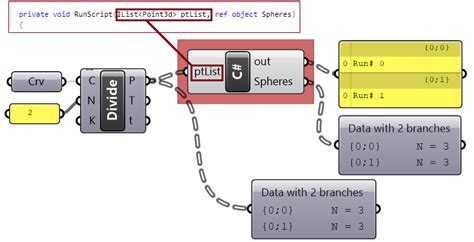 Rhino Chapter 1 Grasshopper C Component