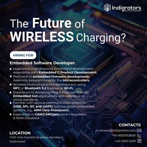 Afzal Mohammed On Linkedin Embeddedcomputing Embeddedc