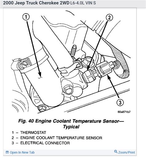 Cold Start Rough Idle And Stalls I Have The Vehicle Listed Above