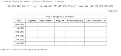 Solved Step 3 Of 7 Determine The Lower Class Boundary For The