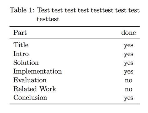 Avoiding Non Centered Caption On Ctable With Float TeX LaTeX Stack Exchange