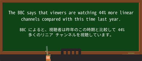 【英単語】linearを徹底解説！意味、使い方、例文、読み方
