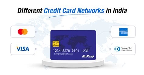 Understanding Credit Card Networks Visa MasterCard And More