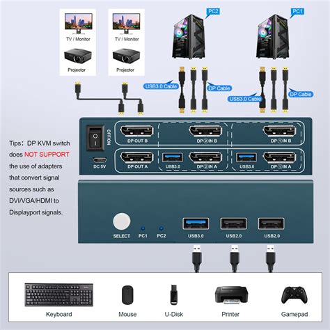 Snapklik Com Steetek USB 3 0 Displayport KVM Switch Dual Monitor