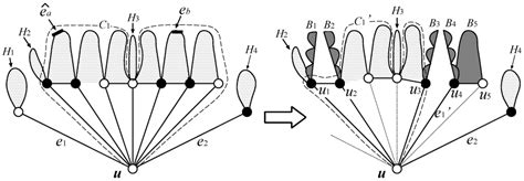 Algorithms Special Issue Graph Algorithms Algorithms Special Issue Graph Algorithms