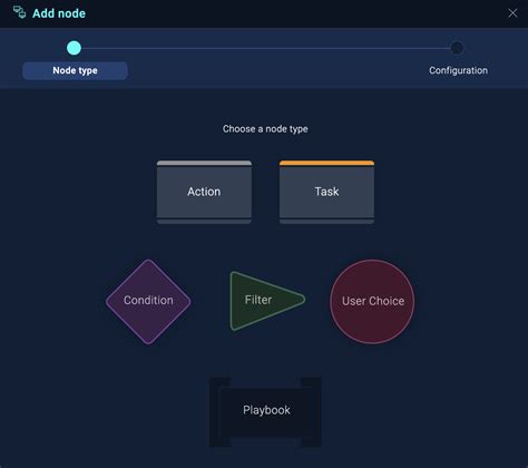playbooks sumo logic docs