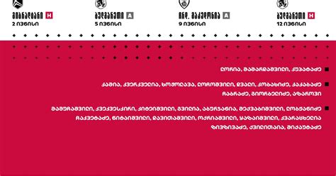 საქართველოს ნაკრების შემადგენლობა ერთა ლიგის მატჩებისთვის ეროვნული ნაკრები