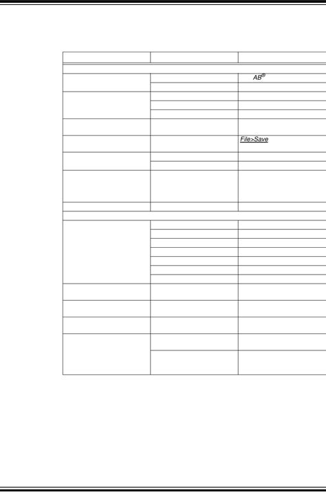 Low Pin Count Demo Board User Guide Datasheet By Microchip Technology