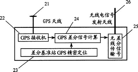 project structure patented technology retrieval search results eureka