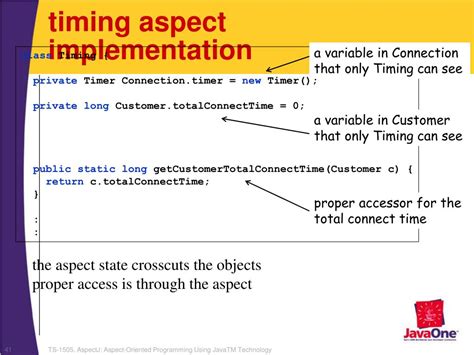 Ppt Aspectj™ Aspect Oriented Programming Using Java™ Technology Powerpoint Presentation Id
