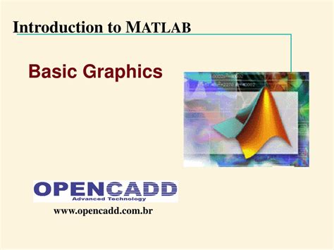 Ppt Introduction To M Atlab Powerpoint Presentation Free Download