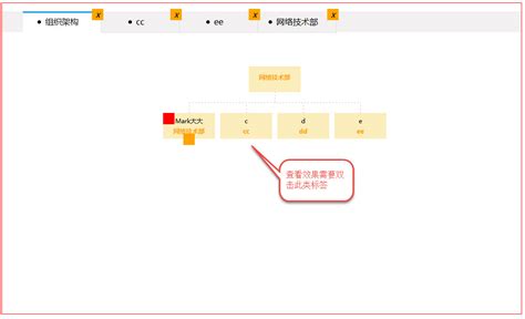 动态生成选项卡tabsjquery Antd 点击链接新增tab页 Csdn博客