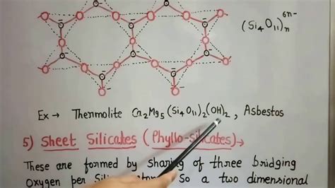 Silicates Its Structure And Classification Youtube