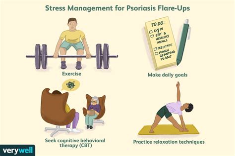 Can Stress Cause Psoriasis Flare Ups