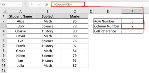 How To Reference Cell By Row And Column Number In Excel Excel Insider