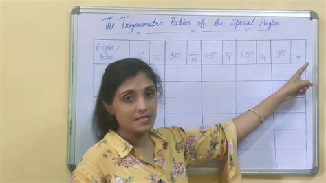 Trignometry Easy To Learn Formula Trick Part 3 Youtube