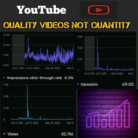 Uzair Bashir On Linkedin Openforwork Videoeditor Videomarketing Socialmedia Videoeditor