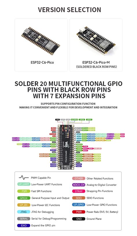 Esp32 C6 Microcontroller Wifi 6 Development Board 160mhz Single Core Processor Esp32 C6 Mini 1