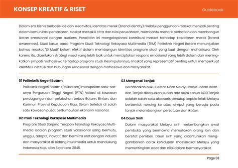 Pengembangan Citra Maskot Si Mudi
