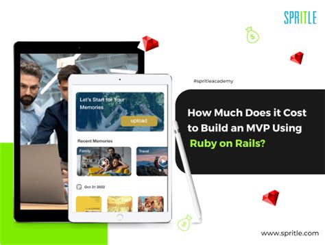 How Much Does It Cost To Build An Application In Ruby On Rails