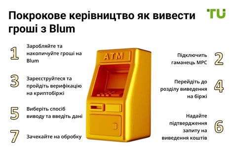 Blum