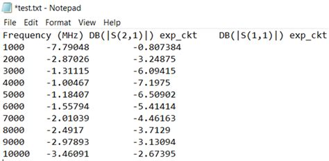 How To Save An S P Output File From A Cascade Circuit With Different Port Impedance AWR Design
