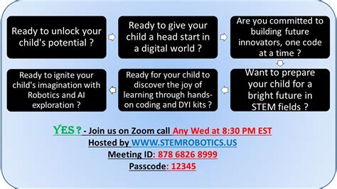 Stemroboticsusa