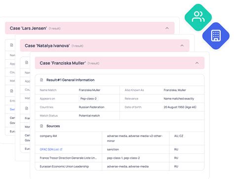 Aml And Sanction Monitoring Uppass