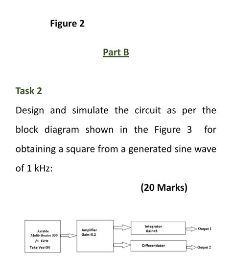 Solved Figure Part B Task Design And Simulate The Chegg
