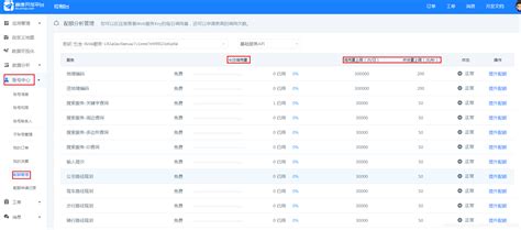 申请高德地图api，抓取高德地图位置信息 高德地图限制配额怎么办 weixin 45782580的博客 csdn博客
