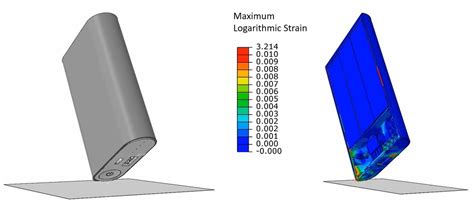 Veryst Engineering Llc On Linkedin Testing Simulation Modeling