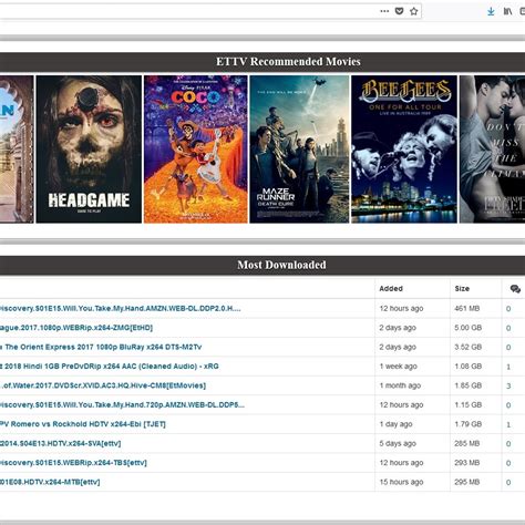 Ettv Alternatives And Similar Websites And Apps
