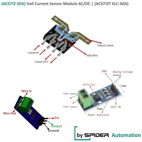 Buy Online Spider Automation Acs712 30a Hall Current Sensor Module