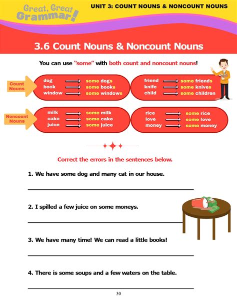 Count And Noncount Nouns 6 Some Stickyball Esl Lessons