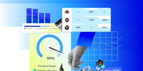 What Is Resource Over Allocation In Project Management