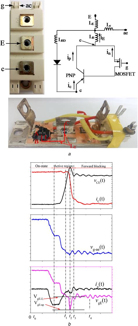 Junction Temperature Estimation Of Igbt Module Via A Bond Wires Lift