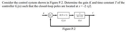 Solved Consider The Control System Shown In Figure P Chegg