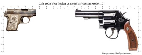 Colt 1908 Vest Pocket Vs Smith Wesson Model 10 Size Comparison Handgun Hero