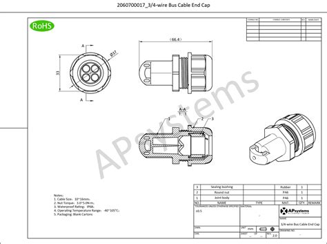 Cable End Caps At David Oldham Blog