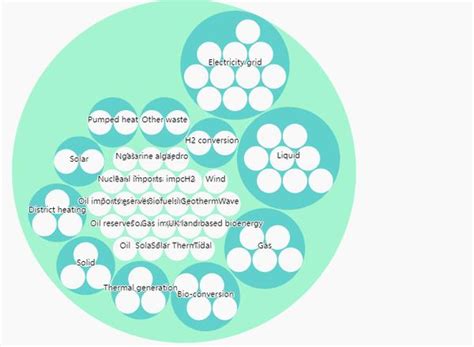 Python下又一款漂亮超炫酷的动态数据可视化工具——可动态交互 知乎 Python下又一款漂亮超炫酷的动态数据可视化工具——可动态交互 知乎