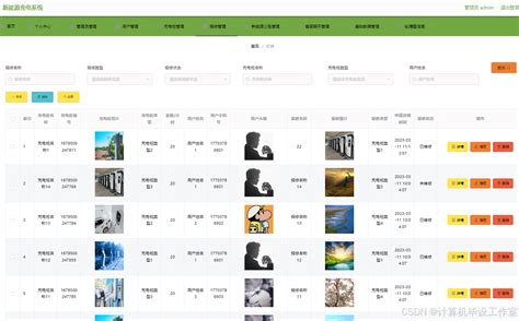 【附源码】新能源充电桩系统（源码数据库毕业论文）java开发springbootvue框架javaweb，可做计算机毕业设计或课程设计