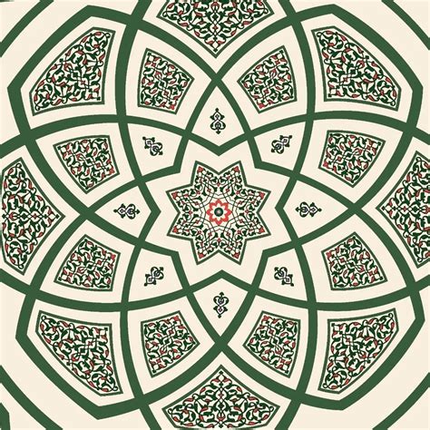 القبة المتحركة زخارف الحرم المكي In 2024