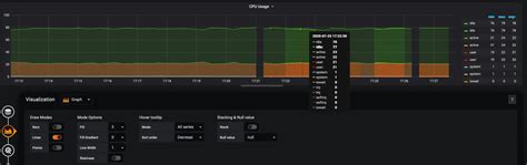 Vmagent Update 1390 Causes Duplicate Data · Issue 653