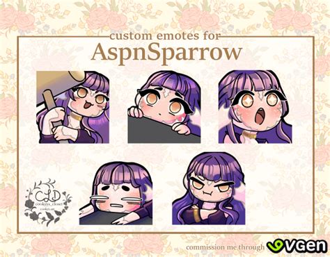 Recently Completed Ffxiv Emote Commissions Rffxivart