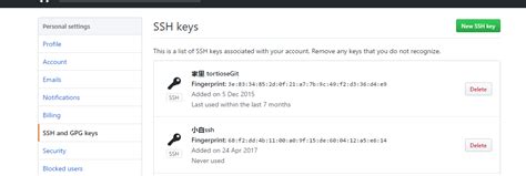 Hexo部署github Pages Zyjs Blog
