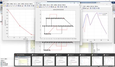 主动配电网故障恢复的重构与孤岛划分统一模型研究【升级版本】（matlab代码实现） Csdn博客