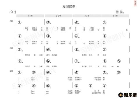 《爱很简单》最新曲谱陶喆 陶喆钢琴谱吉他谱 新乐谱