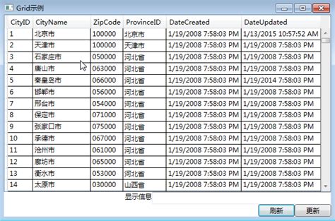 Wpf入门教程系列二十三——datagrid示例三 Dotnet菜园 博客园