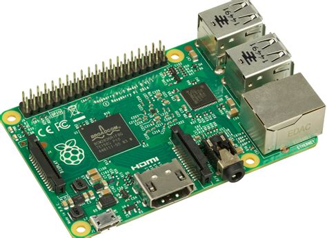 How Fast Does A Raspberry Pi Reboot Alex Gude