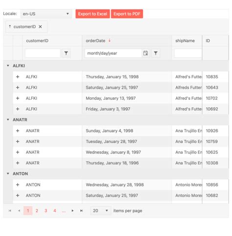 Whats New In Kendo Ui For Vue With R3 2021